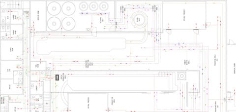 Facility Layout & Design - Enginuity Engineering Consulting